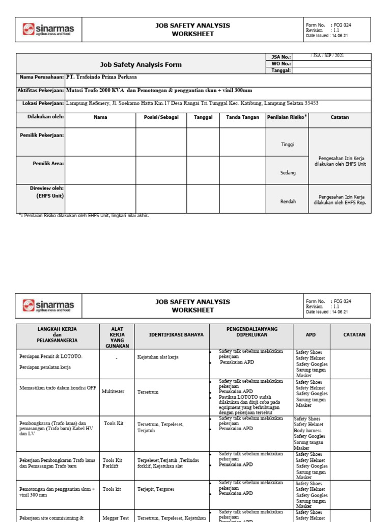 Analisis Keselamatan Kerja Trafo 2000 KVA | PDF