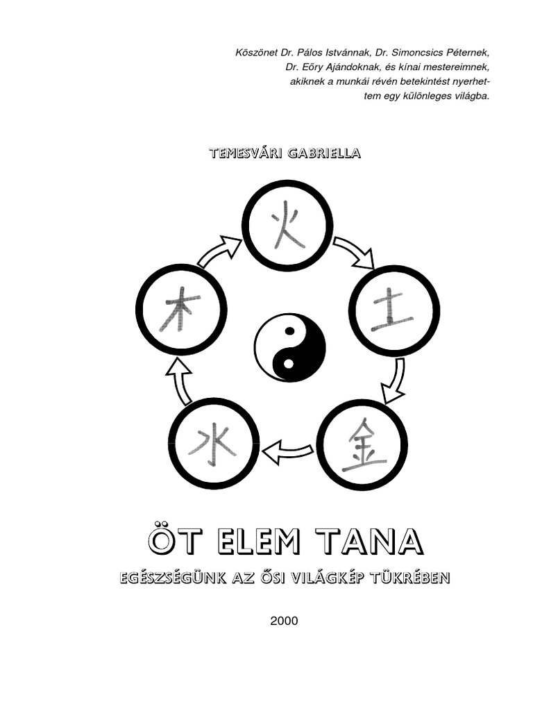 Öt Elem Tana | PDF