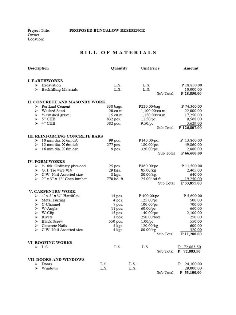 BOM Residential | PDF | Building Materials | Building Engineering