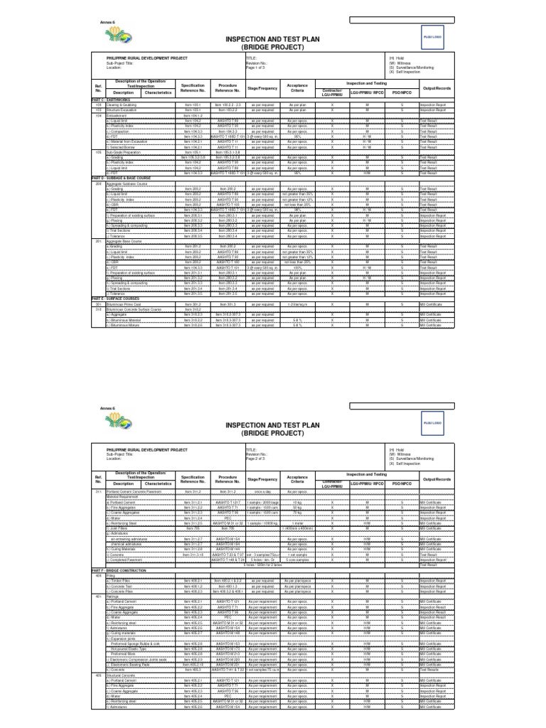 Inspection and Test Plan for Bridge Project | PDF | Concrete | Building ...
