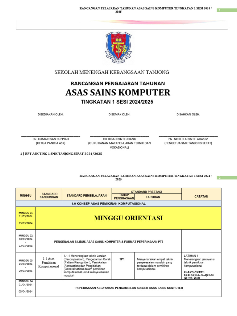 RPT ASK T1 2024 | PDF