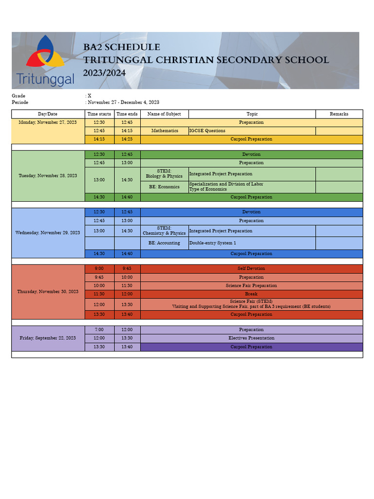 BA2 Material 2324 - Grade X | PDF