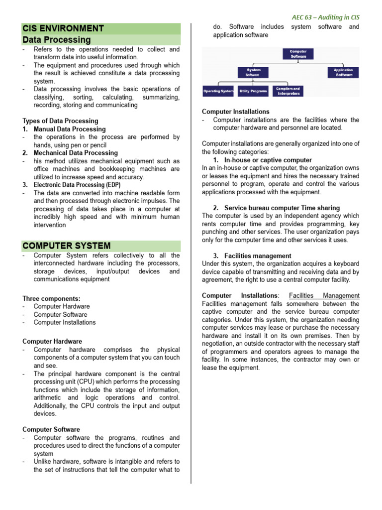 CIS IT Environment | PDF