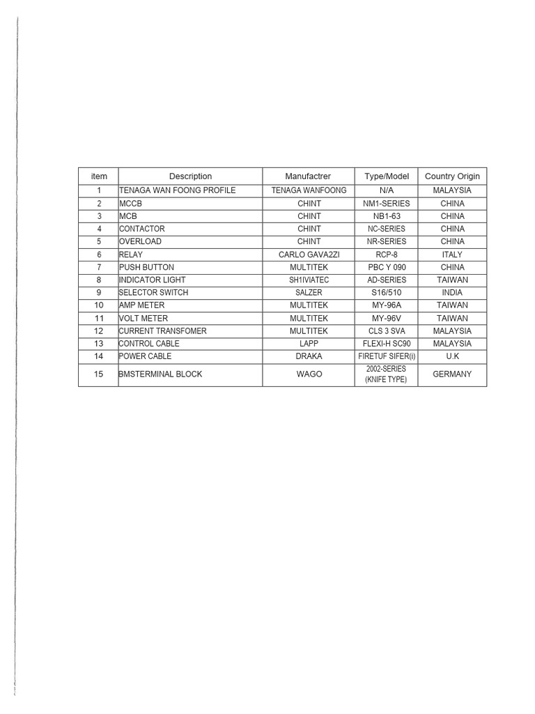 Appendix C - Local Motor Control Panel | PDF