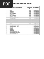 Tabel Rasio Beton | PDF