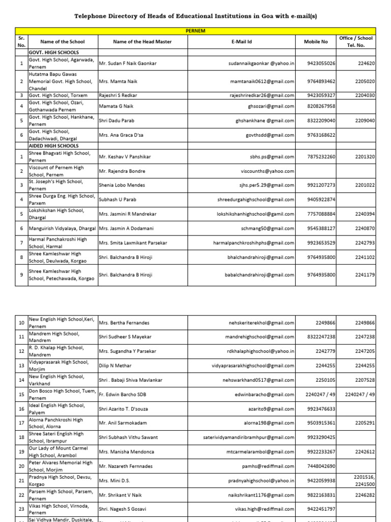 Telephone Directory of Schools in Goa | PDF