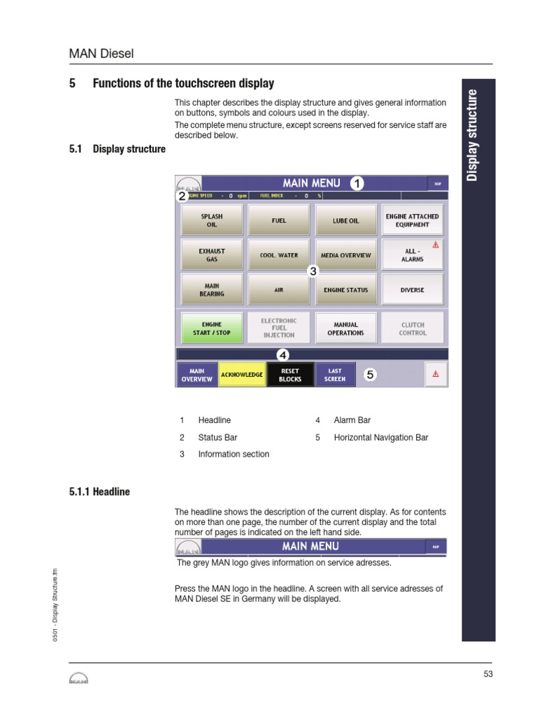 Functions of The Touchscreen Display | PDF | Menu (Computing) | Computer Keyboard