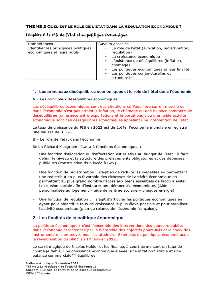 Chapitre 6 Le Role de L'etat Et Les Politiques Économiques | PDF ...