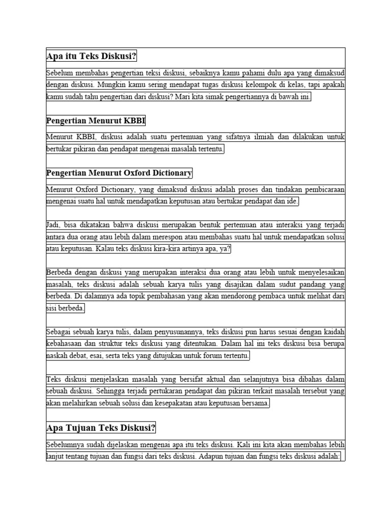 Panduan Lengkap Teks Diskusi | PDF