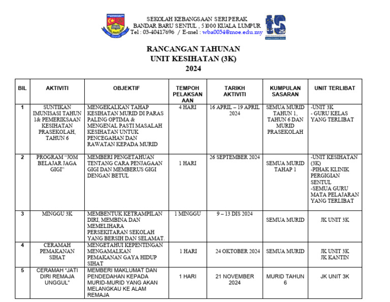 Rat Unit Hem 2024 - 13 Dis 2023 | PDF