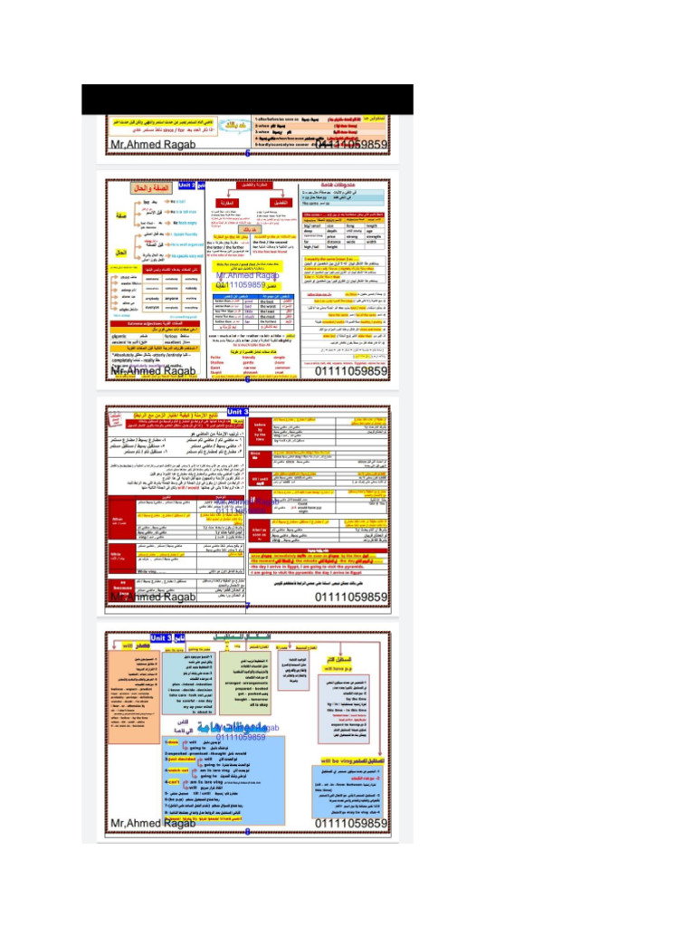 English Grammer | PDF
