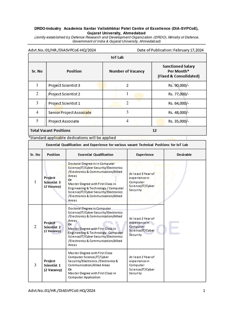 Essential & Desirable Qualification - IOT Lab | PDF