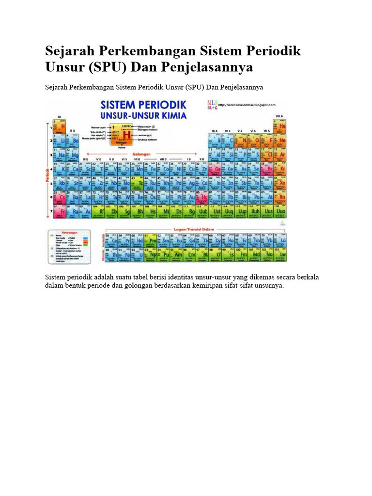 Sejarah Perkembangan Sistem Periodik Unsur | PDF