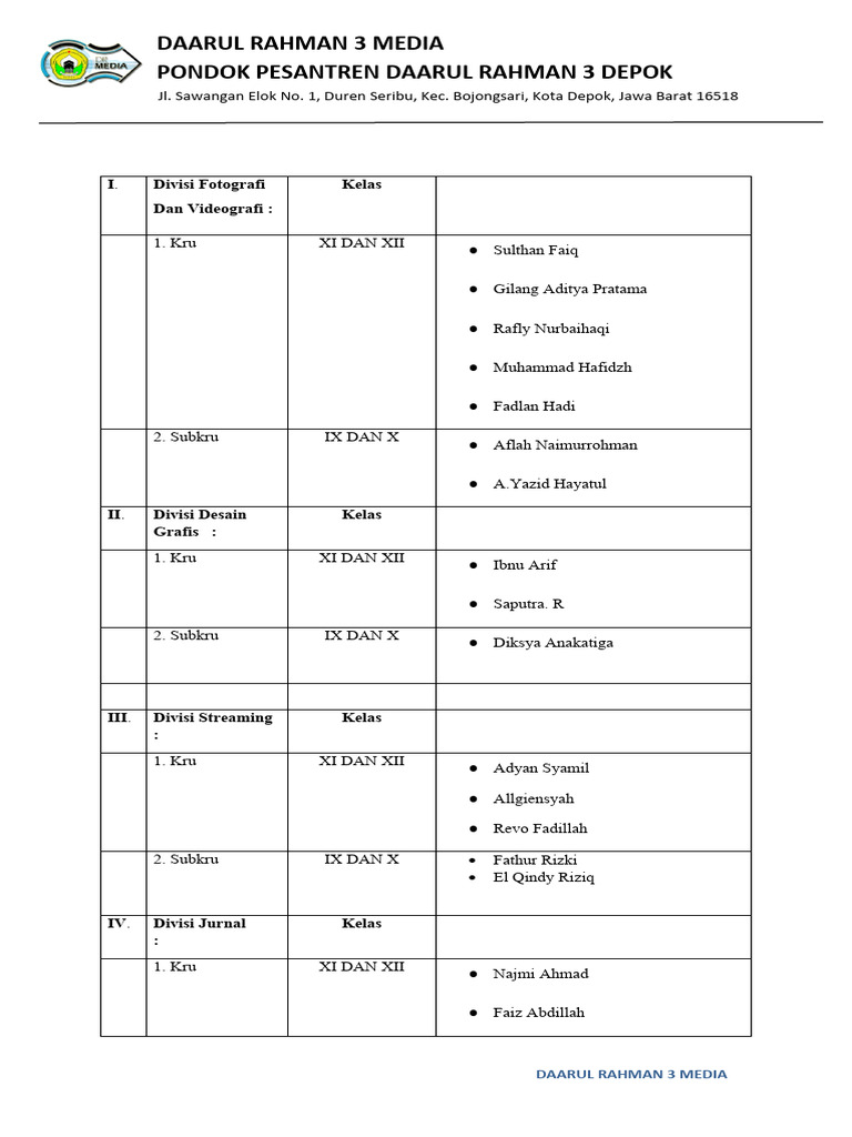 Tim Media Pondok Pesantren Daarul Rahman 3 | PDF