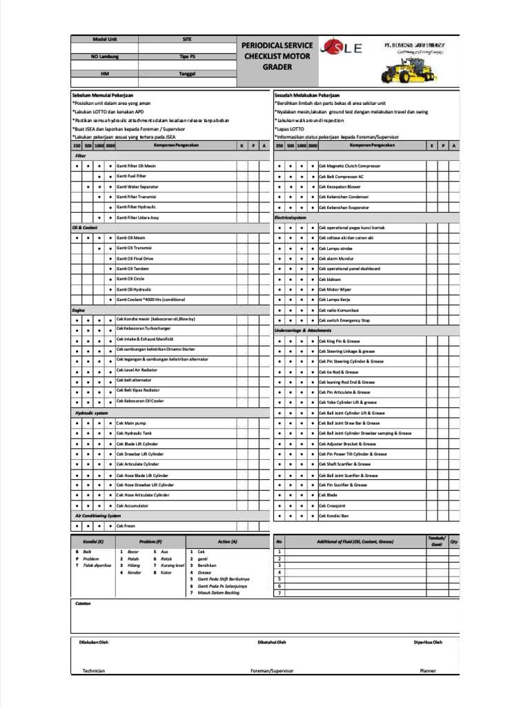 PDF Ps Checklist Motor Grader - Compress | PDF