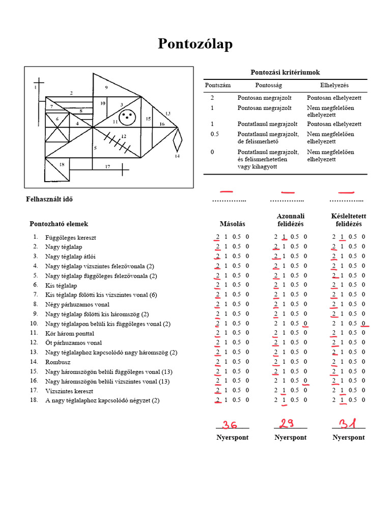 Rey - Komplex Ábra - Pontozólap | PDF