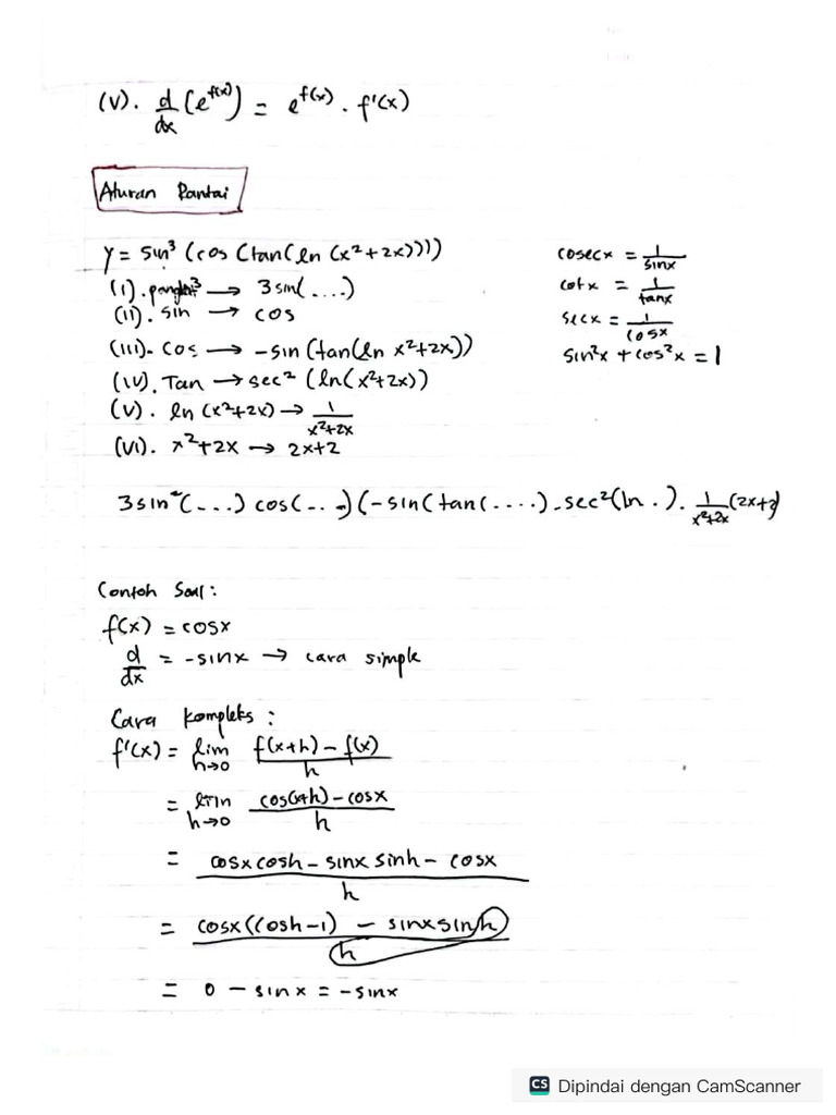 Ringkas Kalkulus Pdf