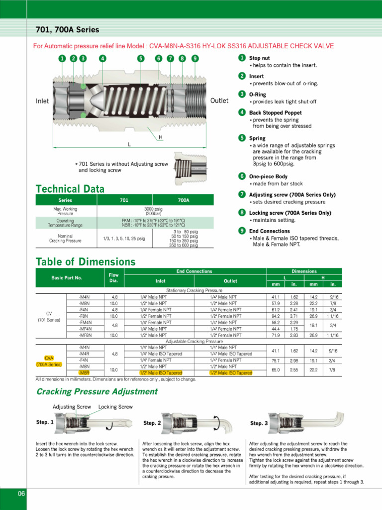 Parker Check Valve Series 700A | PDF | Screw | Machines