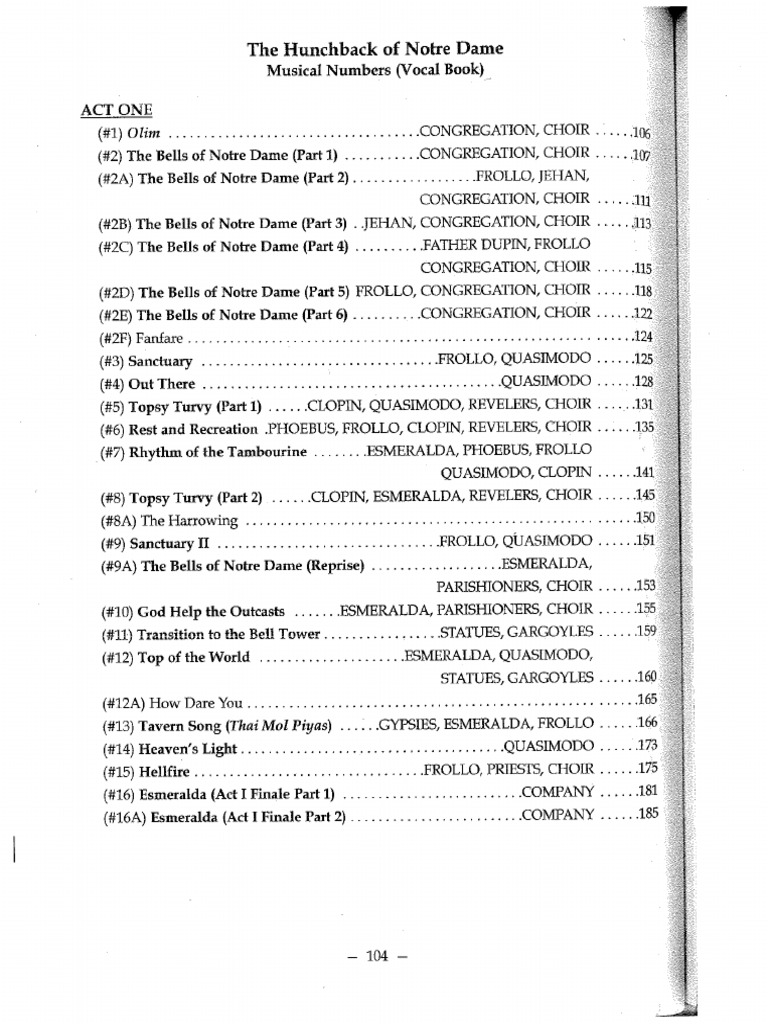 Hunchback of Notre Dame Score | PDF