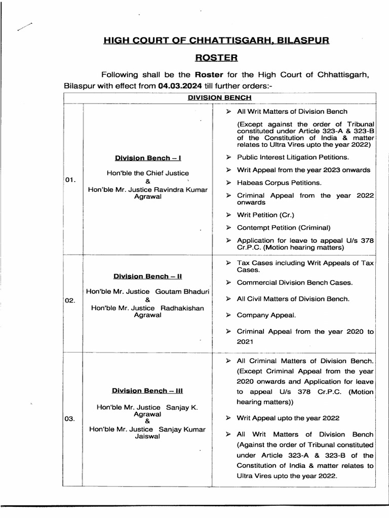 Rostar 01032024 | PDF