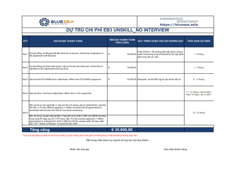 DU TRU CHI PHI EB3- UNSKILL no interview | PDF
