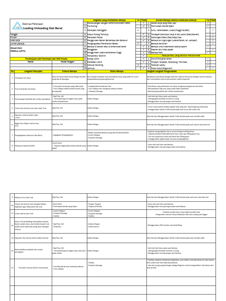 JSA-Load-Unload Crane | PDF
