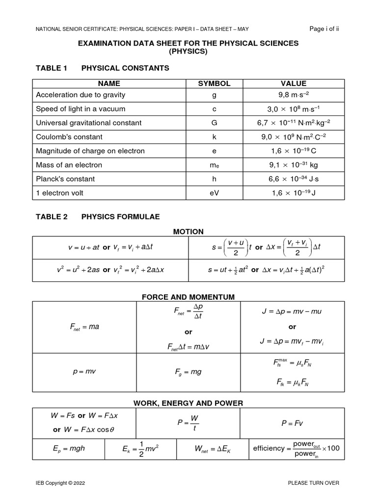 Physical Sciences P1 Data Sheet May 2022 | PDF