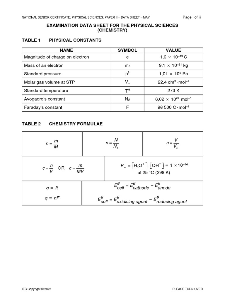 Physical Sciences P2 Data Sheet May 2022 | PDF | Mole (Unit) | Physical Sciences