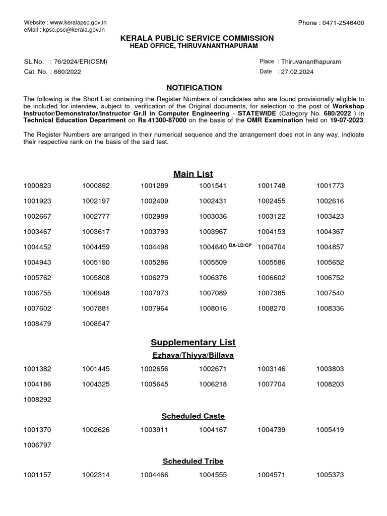 Wi Cs Shortlist | PDF