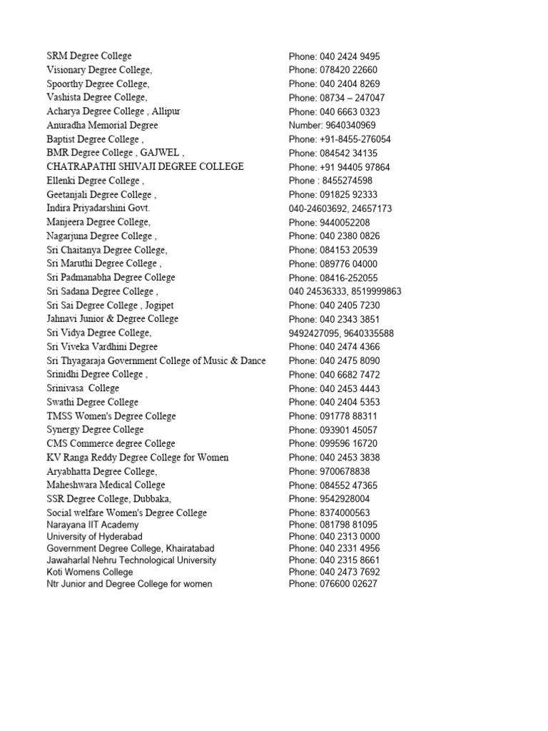 List of UG Colleges | PDF