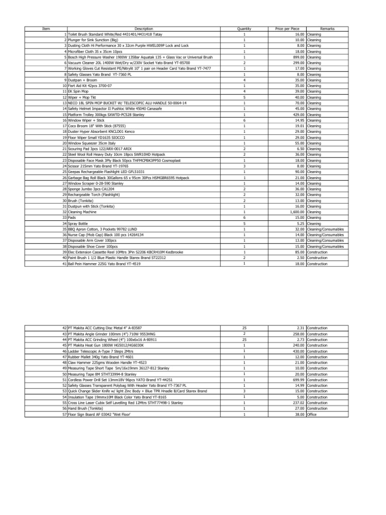 Materials List | PDF