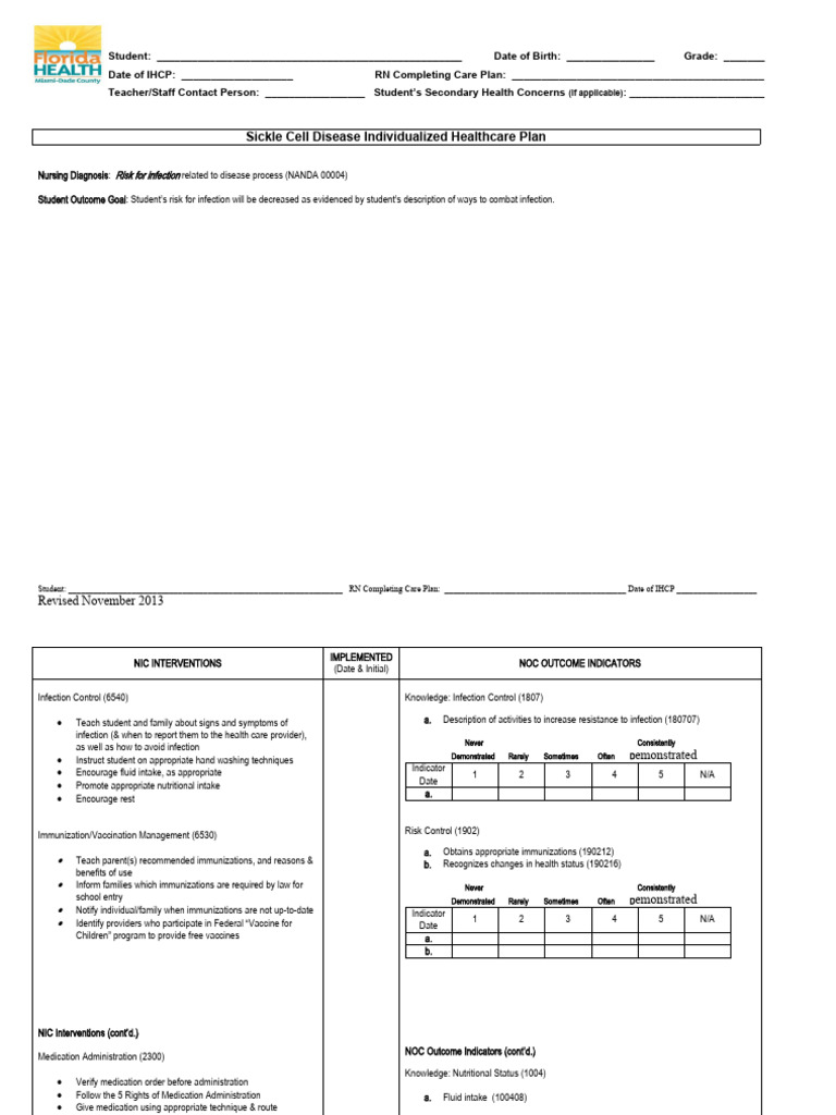 Sickle Cell Care Plan | PDF | Pain Management | Pain