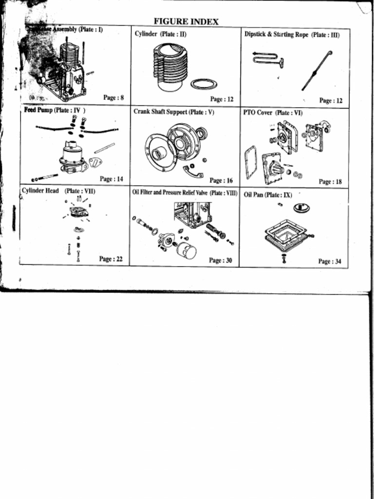 Emergency Engine Greaves | PDF