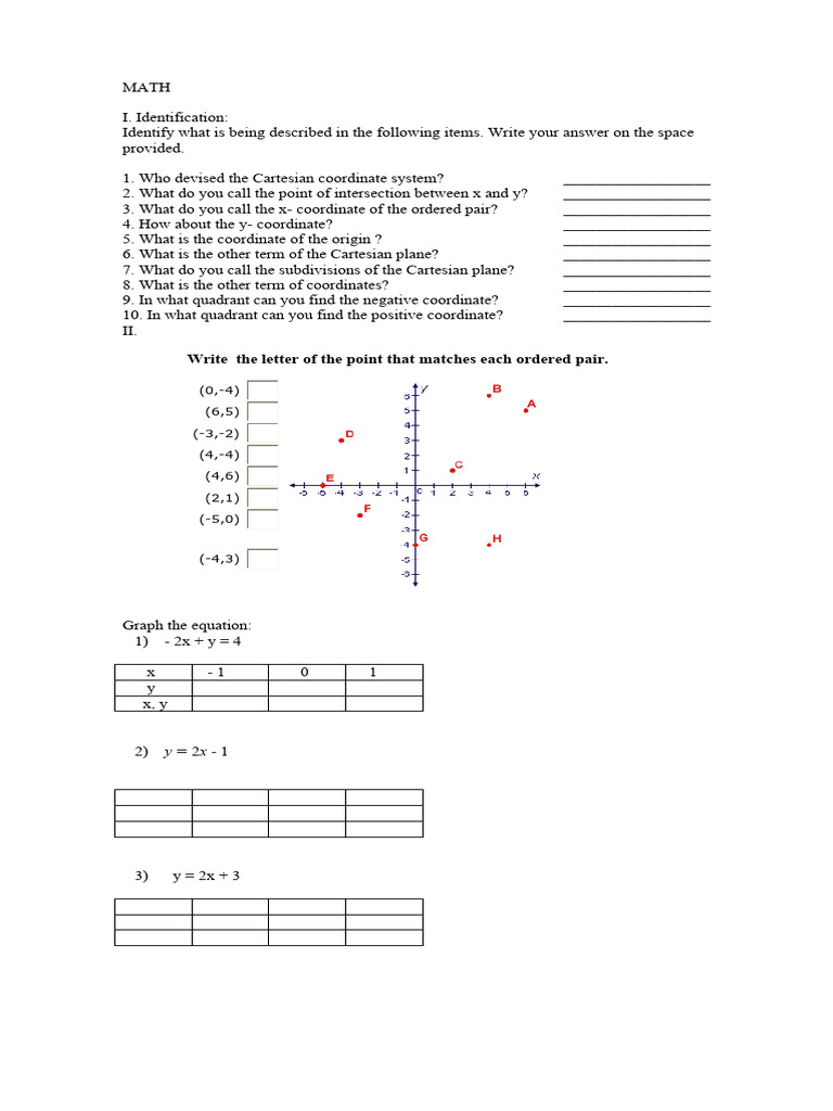 Graphing Linear Eq. q.1 | PDF | Teaching Methods & Materials | Science & Mathematics