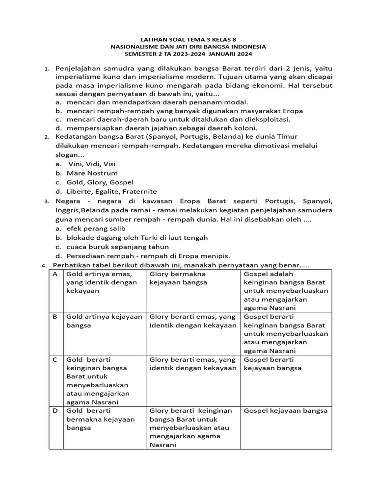 Soal Uh-1 Ips Tema 3 Nasionalisme | PDF