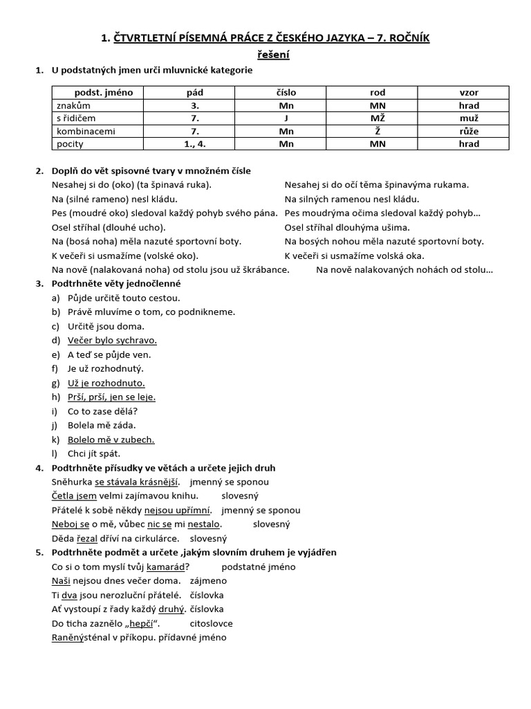 Vy 32 Inovace Cj.7.b 07 1 Ctvrtletni Prace Reseni | PDF