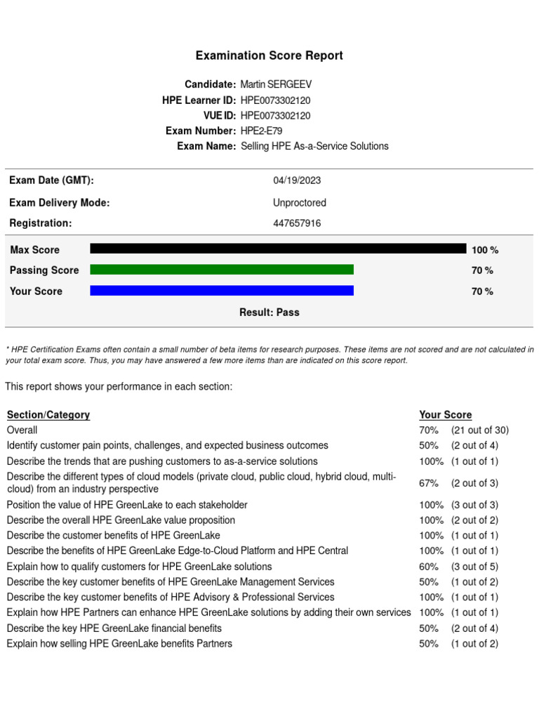 Scorereport | PDF | Cloud Computing | Business