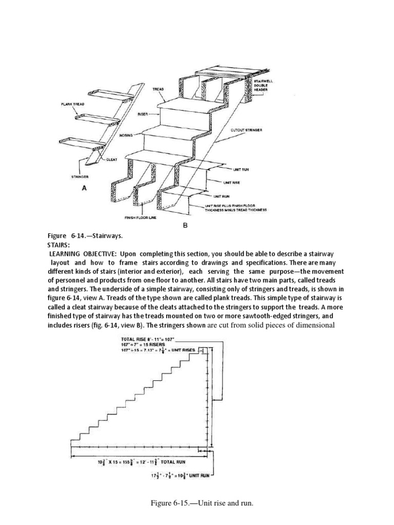 Stairs | PDF | Stairs | Building Engineering
