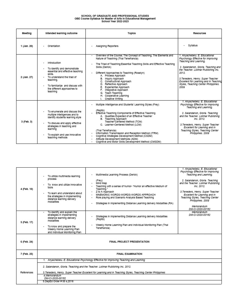 Innovative Teaching Syllabus 3 | PDF | Learning | Cognitive Psychology