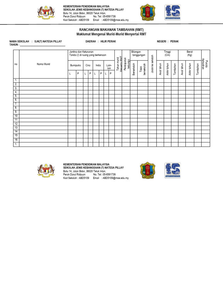 Borang Menyertai RMT | PDF