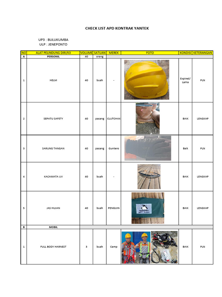 Daftar APD UP3 Bulukumba Jeneponto | PDF