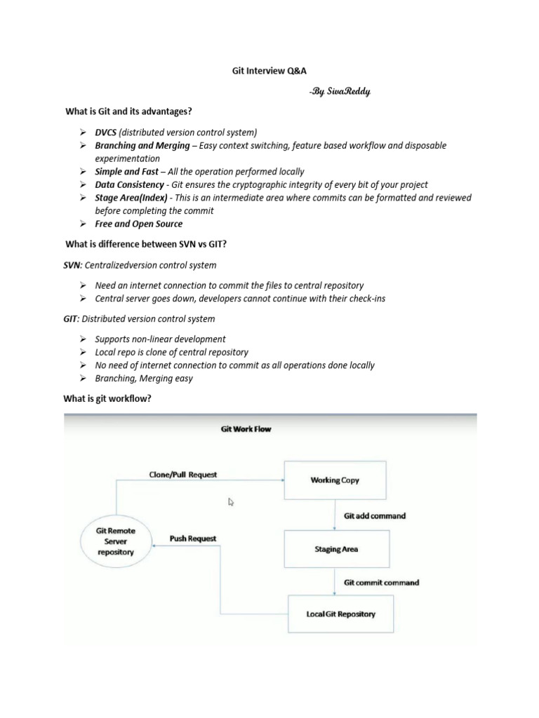 Git Interview - Q&A | PDF