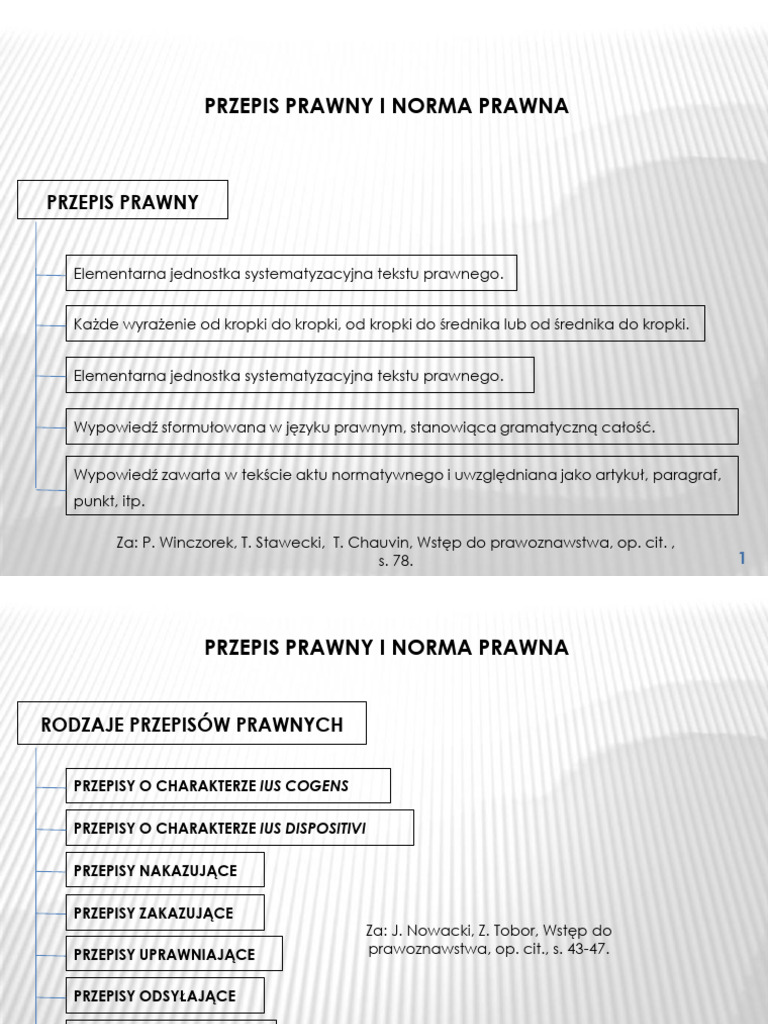 2 - Przepis Prawny I Norma Prawna | PDF