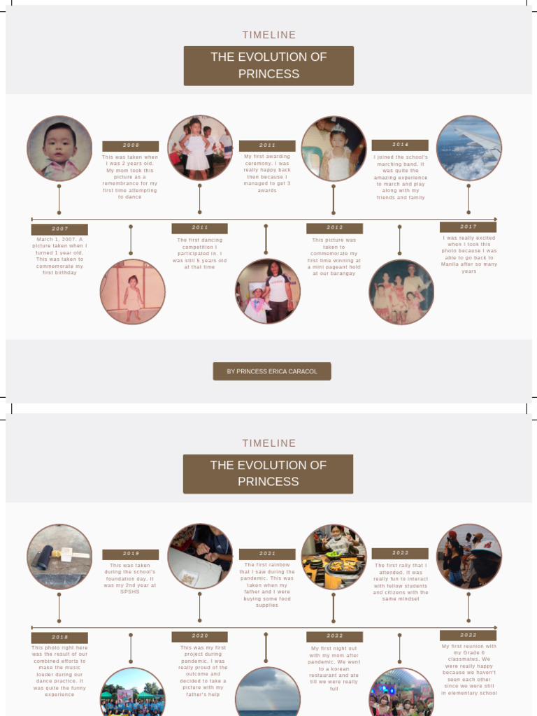 Brown Educational History of Art Timeline Graph_20240225_091738_0000 | PDF