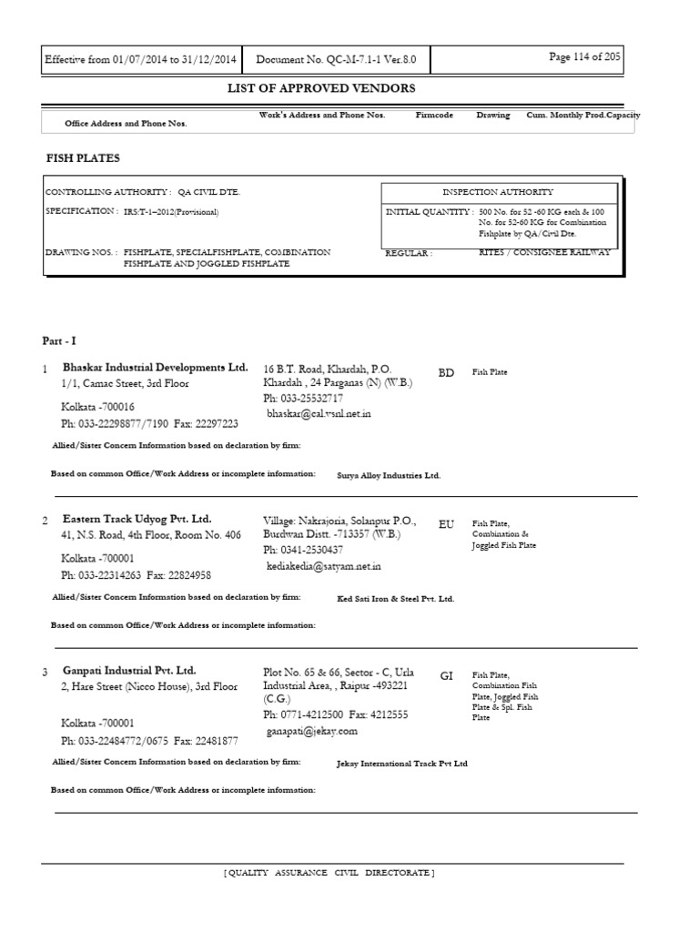 Vendor Directory Wef 01 July - 115e Wefwe Fwefw | PDF