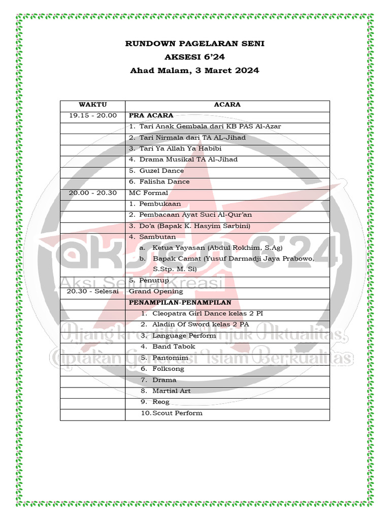 Rundown Pagelaran Seni | PDF | Seni
