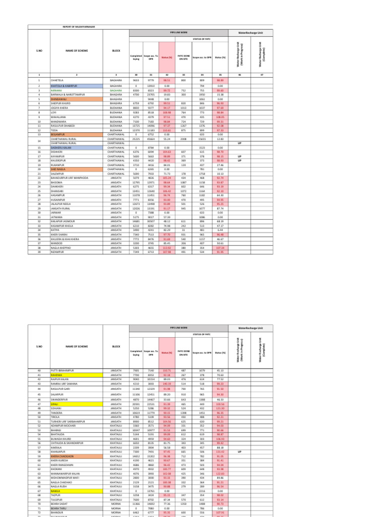 LINE & Recharge Unit | PDF