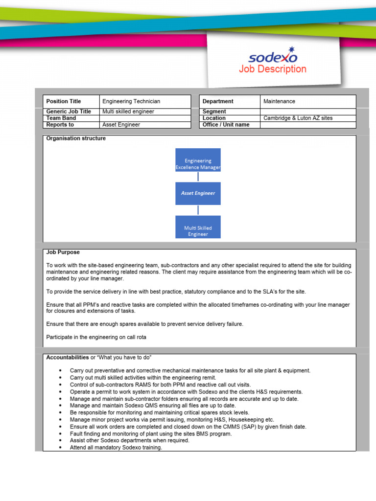 JD - Engineering Technician (Multi-Skilled Mechanical Bias) | PDF | Business