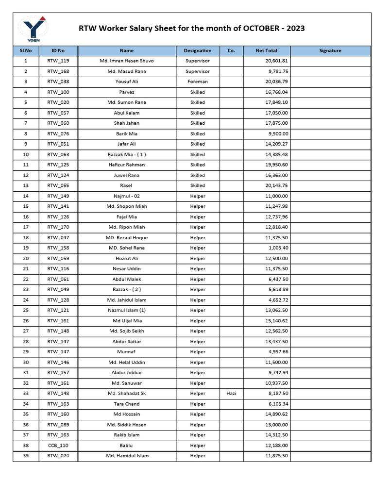 October 2023 Worker Salaries | PDF