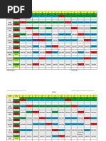 Turning Schedule | PDF